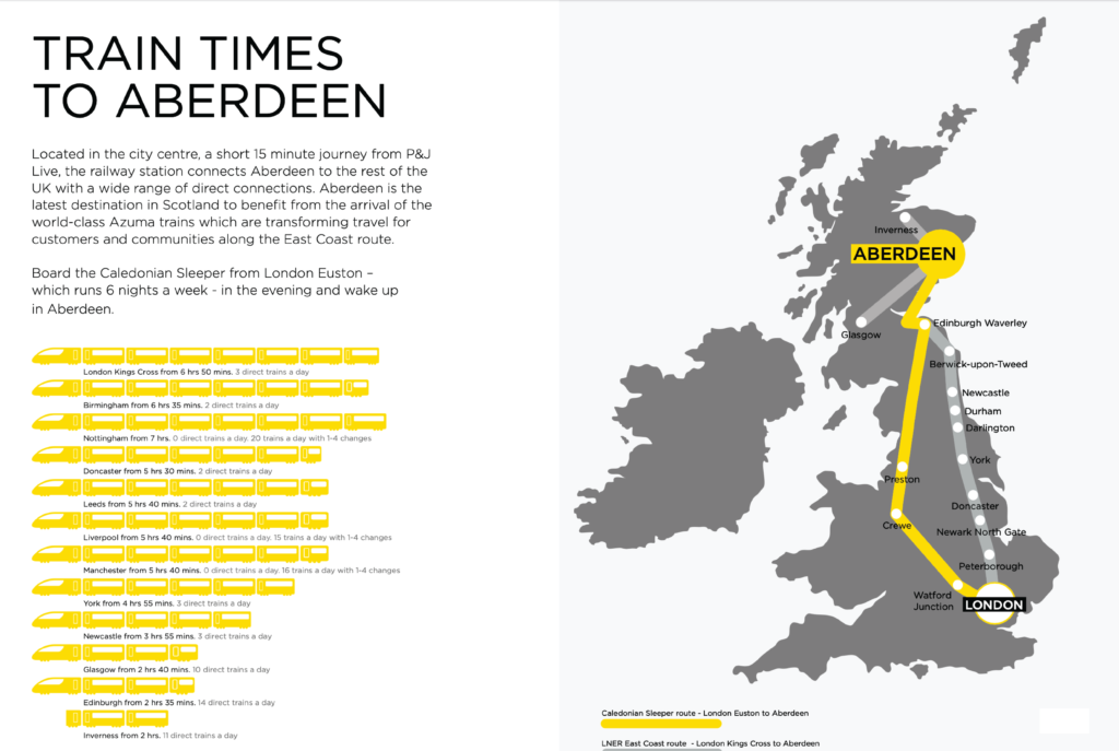 Coming to Aberdeen – ECVP 2024 Aberdeen